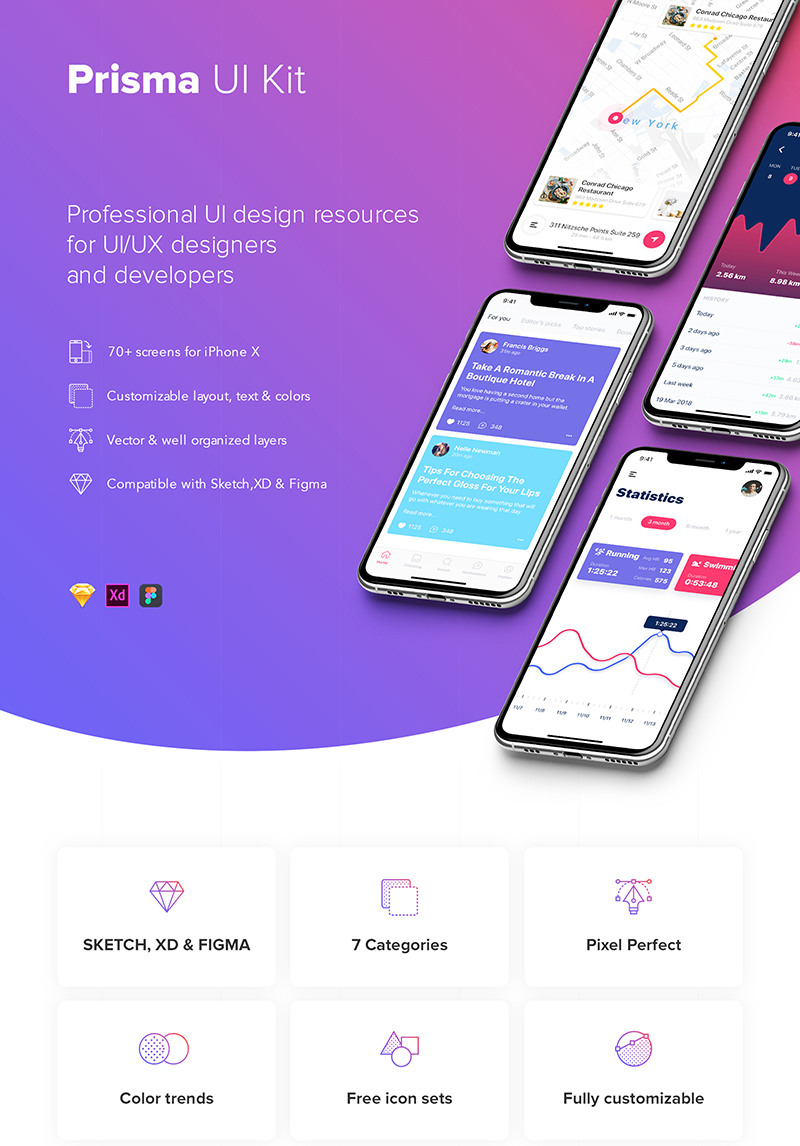 Prisma UI Kit UI Elements #90800