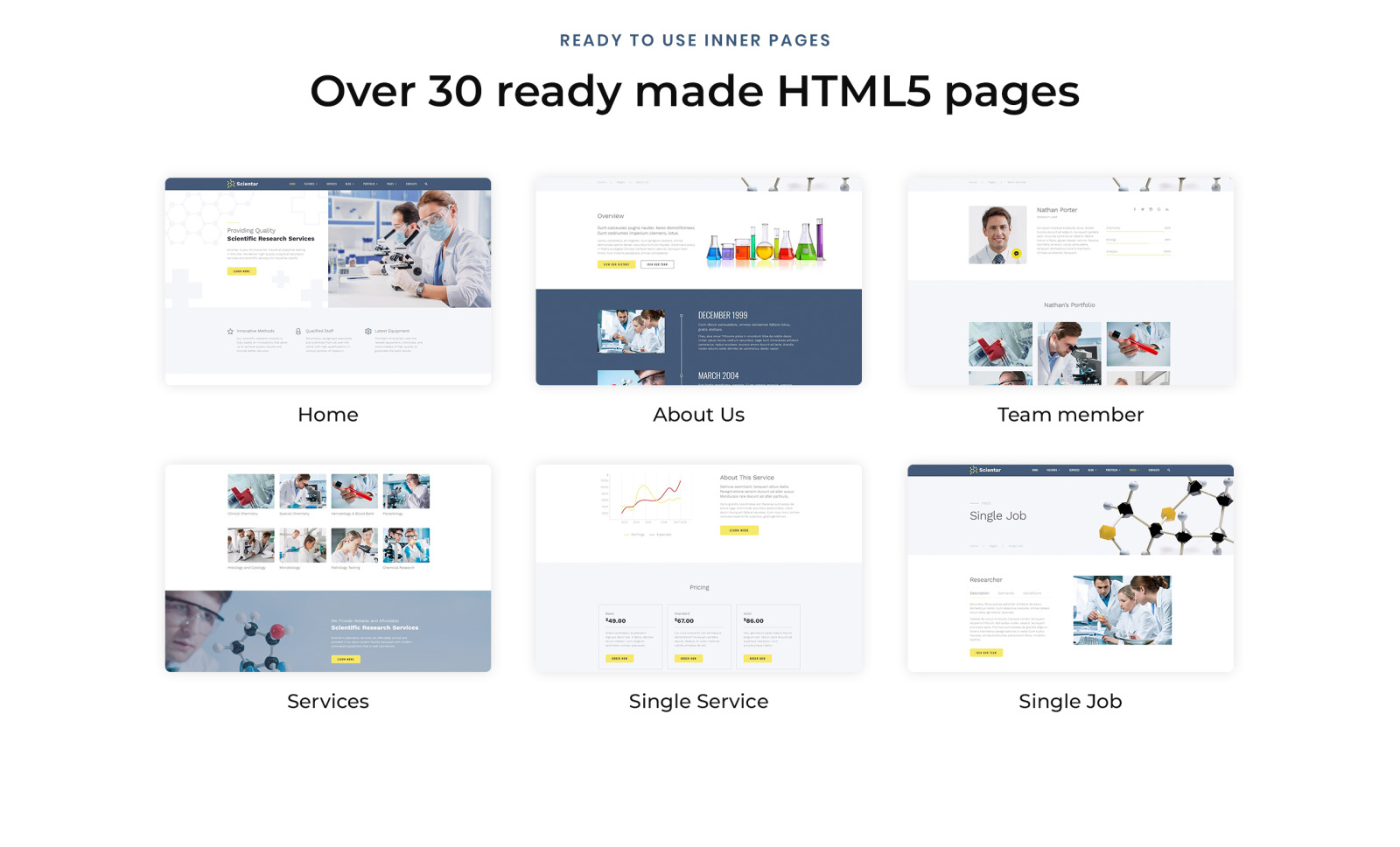 Scientar - Science Lab Multipage HTML Modern Website Template