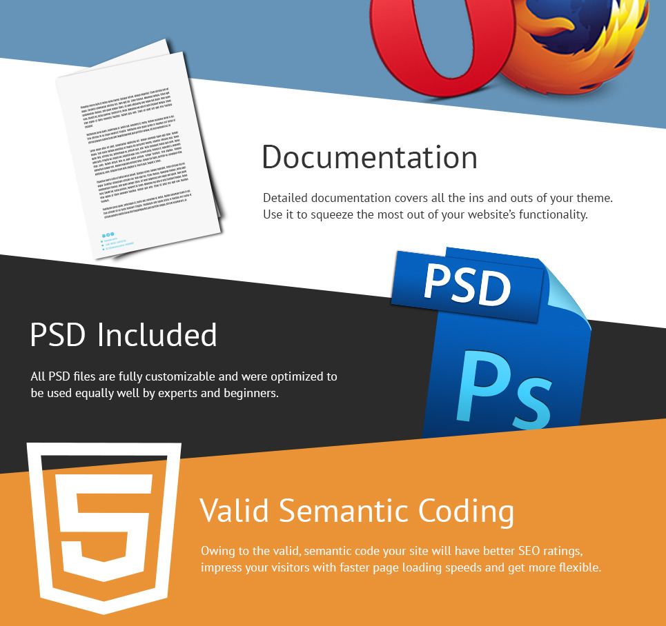 Cerulex Website Template #58323 - TemplateMonster