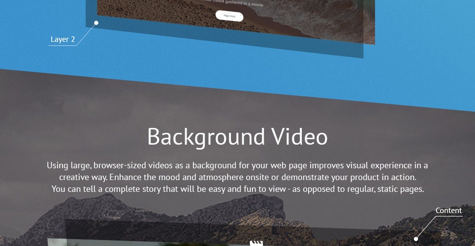 Photographer Portfolio Responsive Website Template