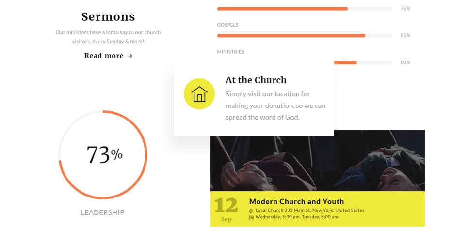 Modern Church - Multipage Religious Website Template