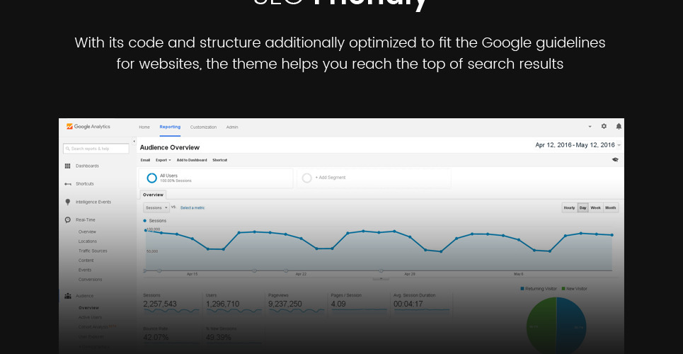 SuperClean - Cleaning & Maintenance Service WordPress Theme