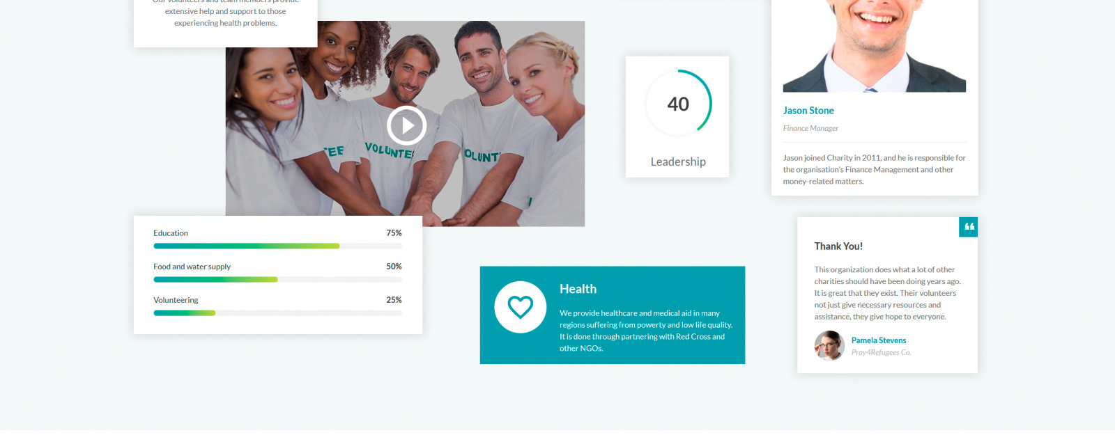 Charity HTML Website Template #62462 - TemplateMonster