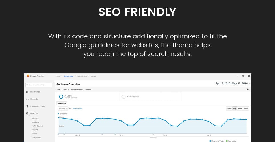 Shieldon - Security Agency Responsive WordPress Theme