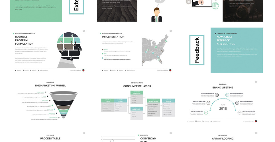 Complete Business Presentation PowerPoint template