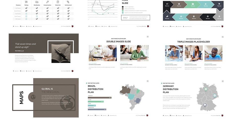 Complete Business Presentation PowerPoint template