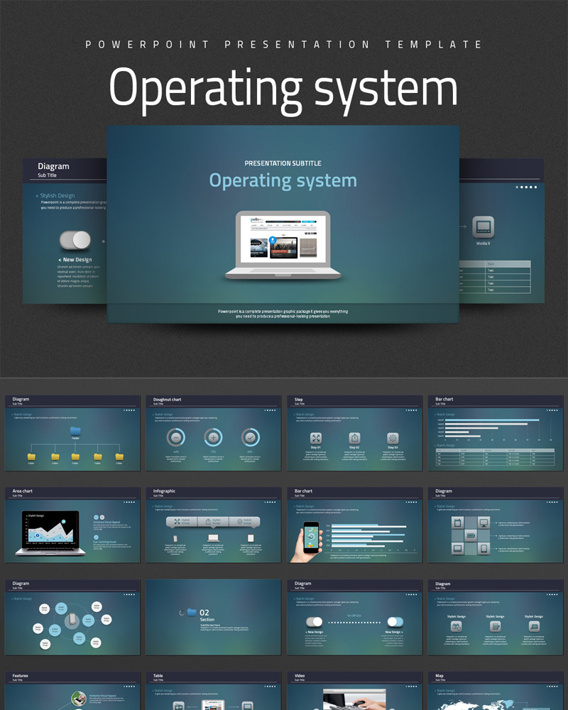 Modello PowerPoint del sistema operativo - TemplateMonster