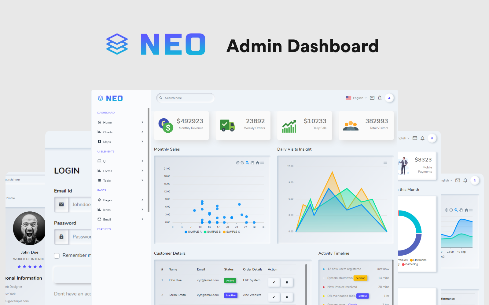 NEO Neumorphic Admin Template #108527 - TemplateMonster