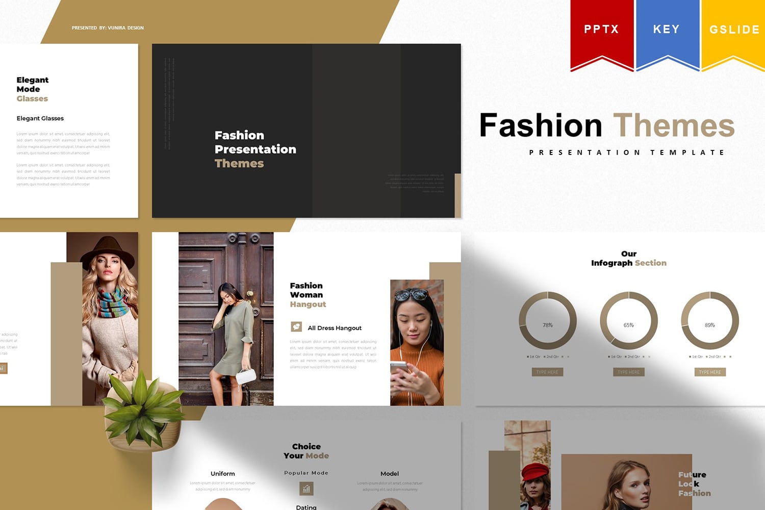 Fashion Themes | PowerPoint template - TemplateMonster
