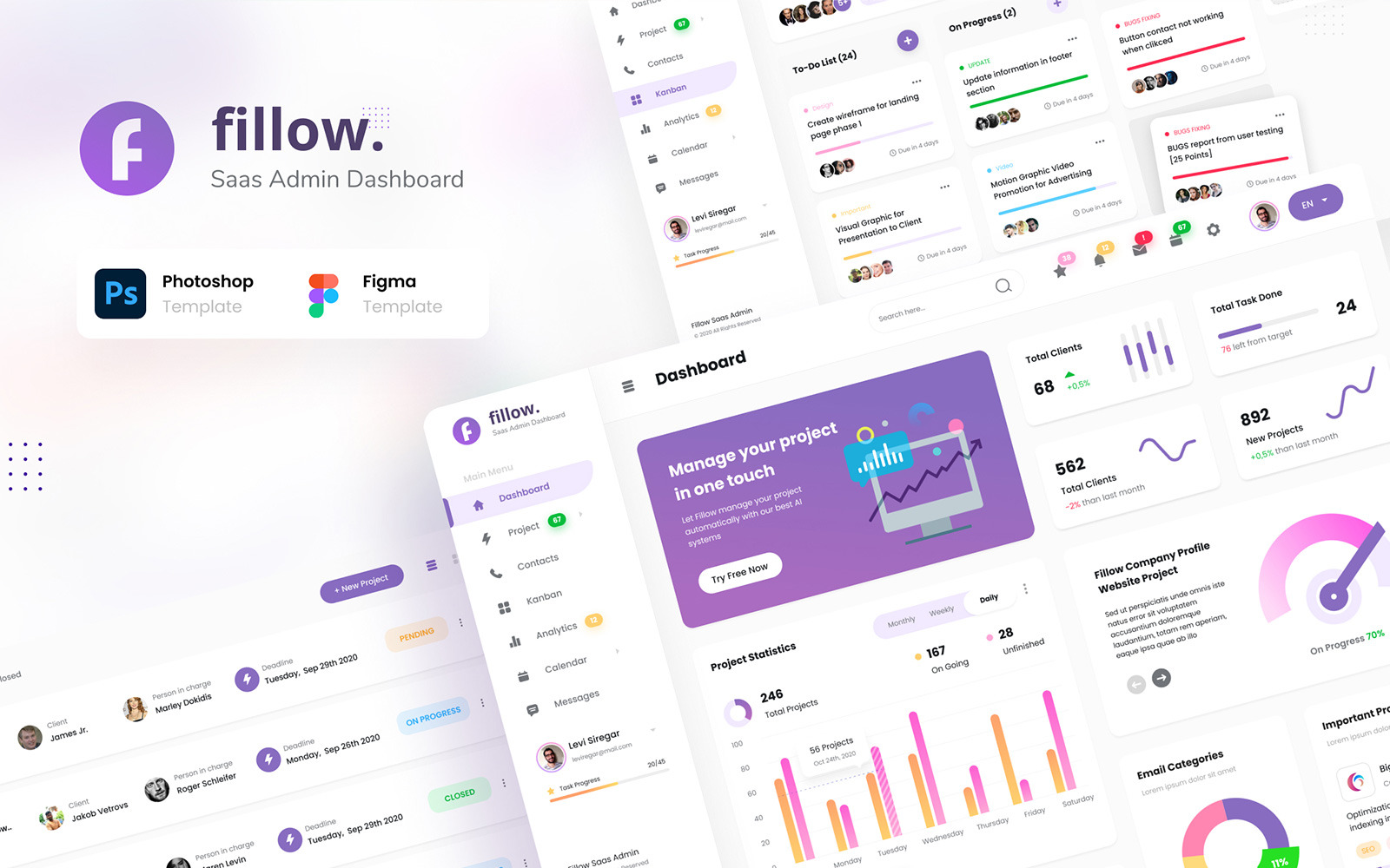 Fillow - Saas Admin Dashboard UI Figma PSD Template