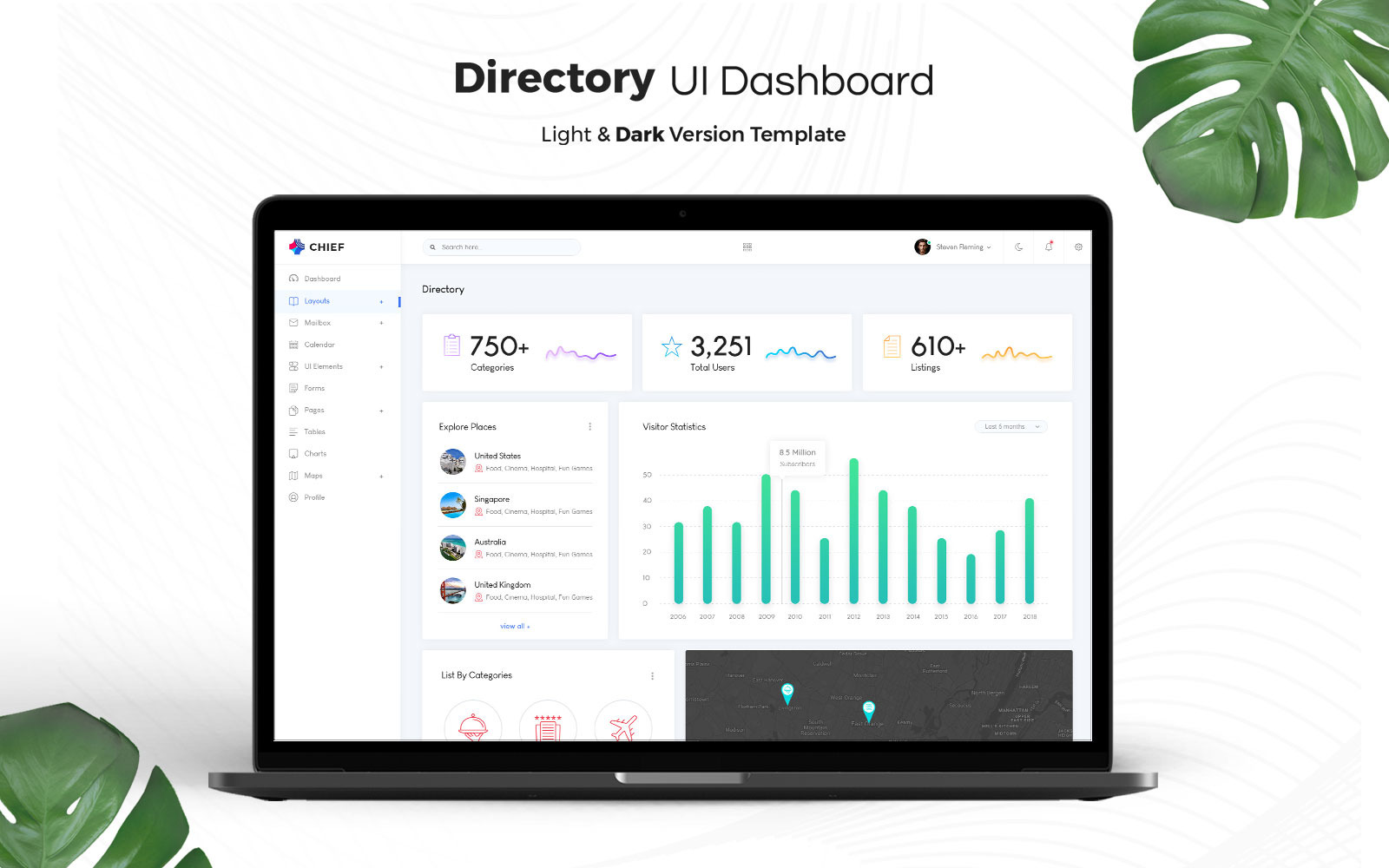Directory Admin Dashboard UI Elements - TemplateMonster
