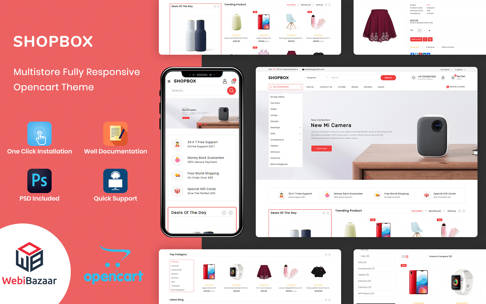Shopbox - Minimal OpenCart 3 Template - TemplateMonster