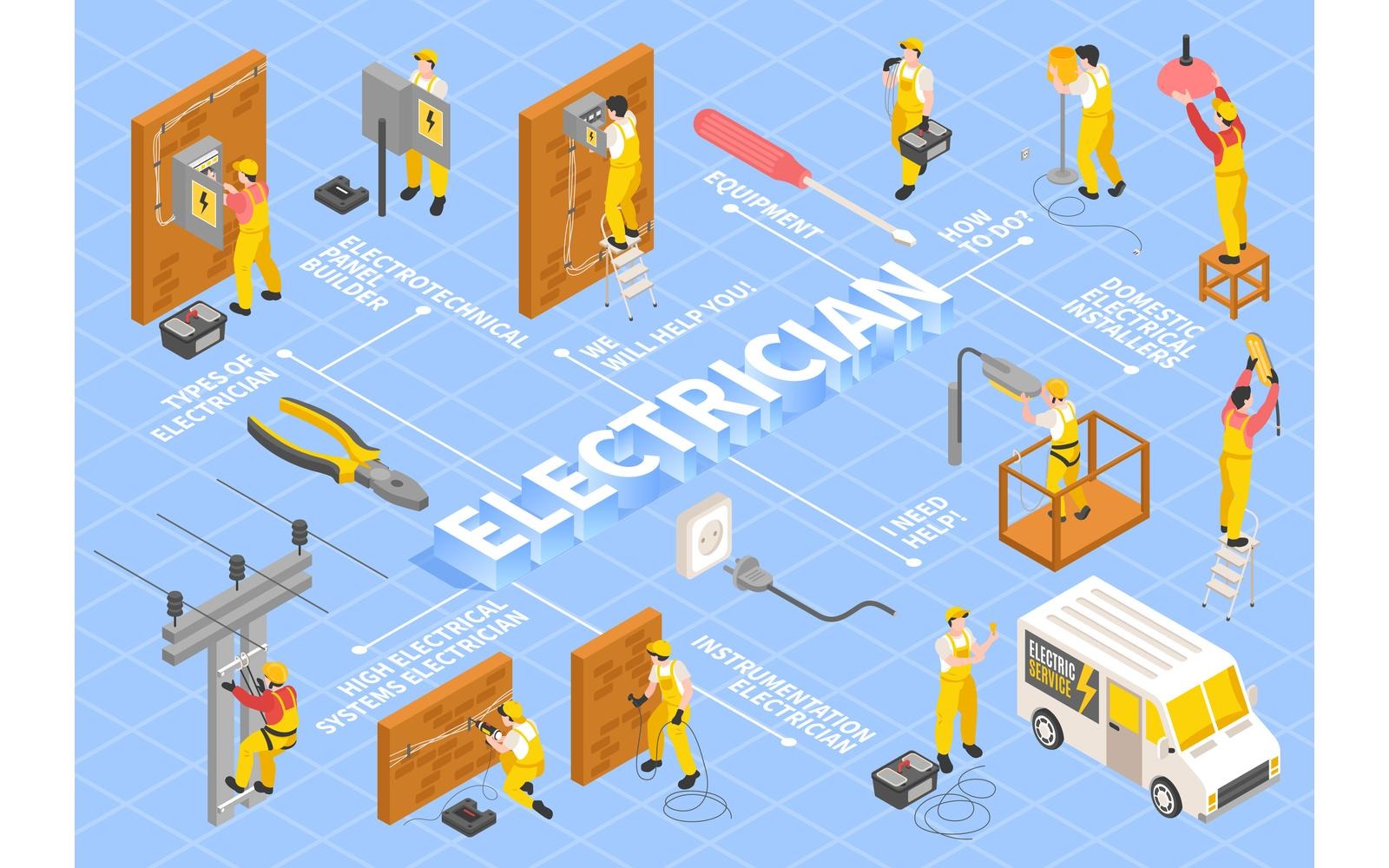 Isometric Electric Flowchart 210212145 Vector Illustration Concept