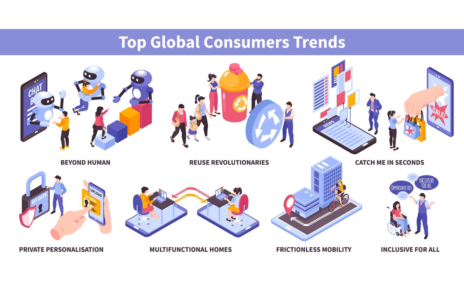 Isometric Global Consumer Trends Color Set 201012124 Vector ...