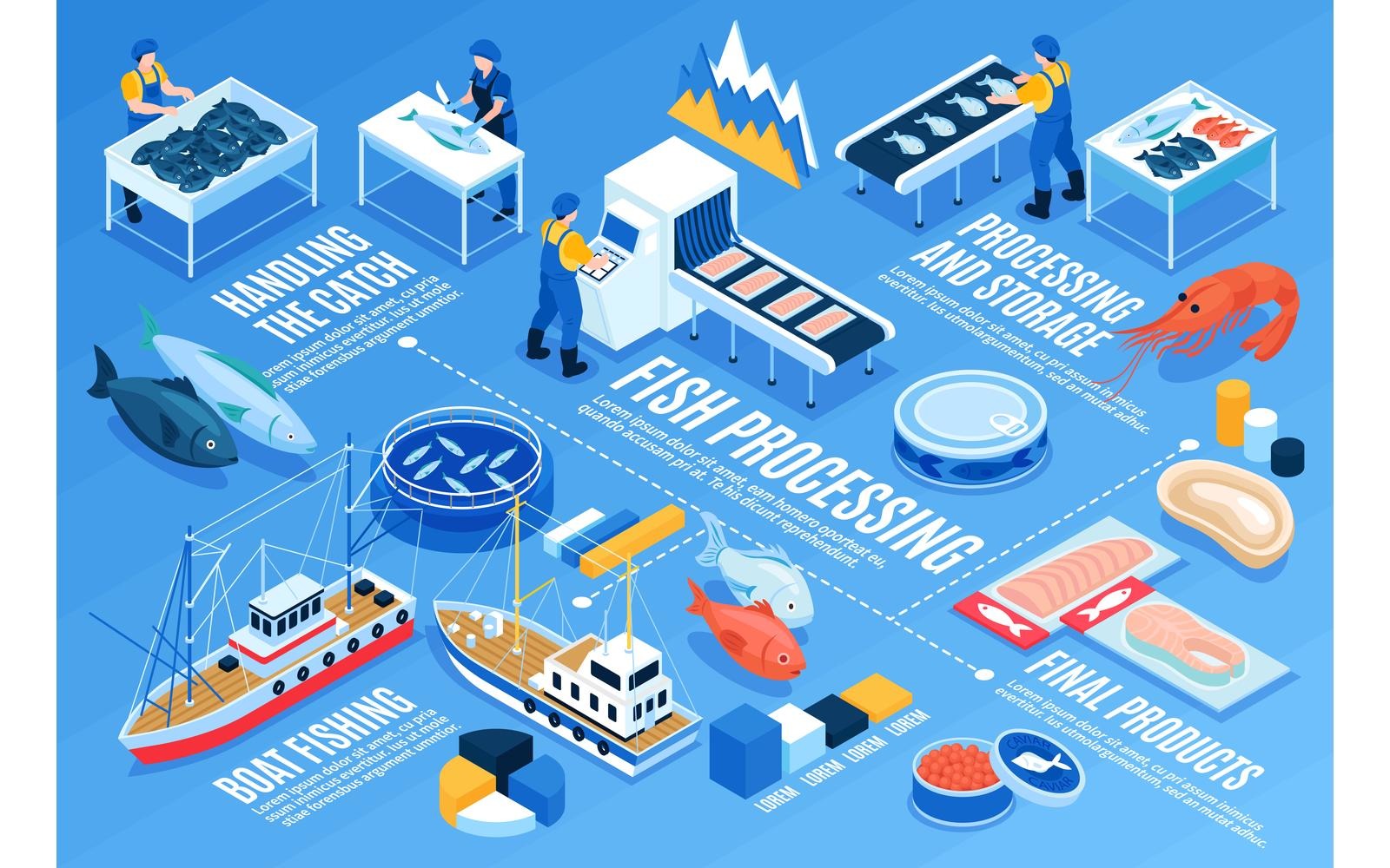 Isometric Fishing Production Horizontal Illustration 201112134 Vector ...