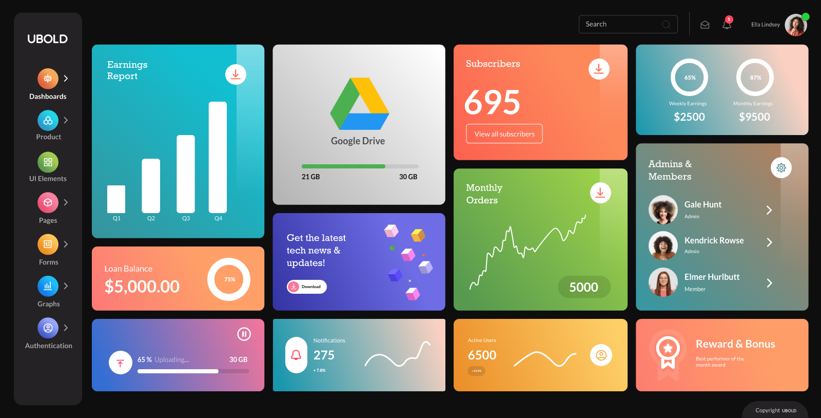 UBOLD - Bootstrap 5 Admin Dashboard Template