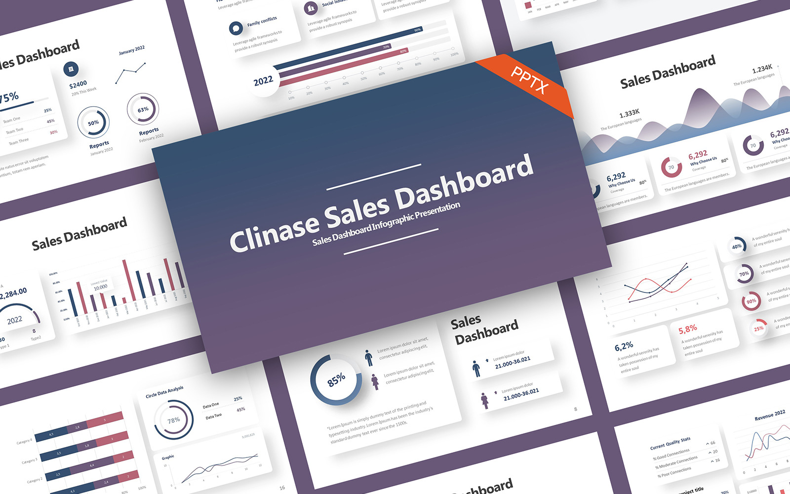 Clinase Sales Dashboard PowerPoint Template - TemplateMonster