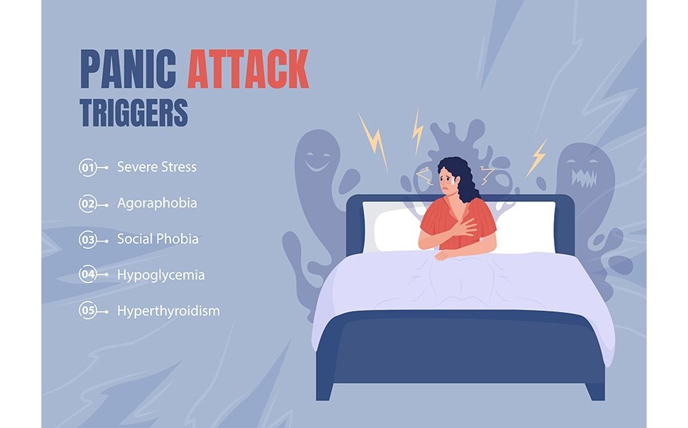 Panic Attack Triggers Banner Template - TemplateMonster