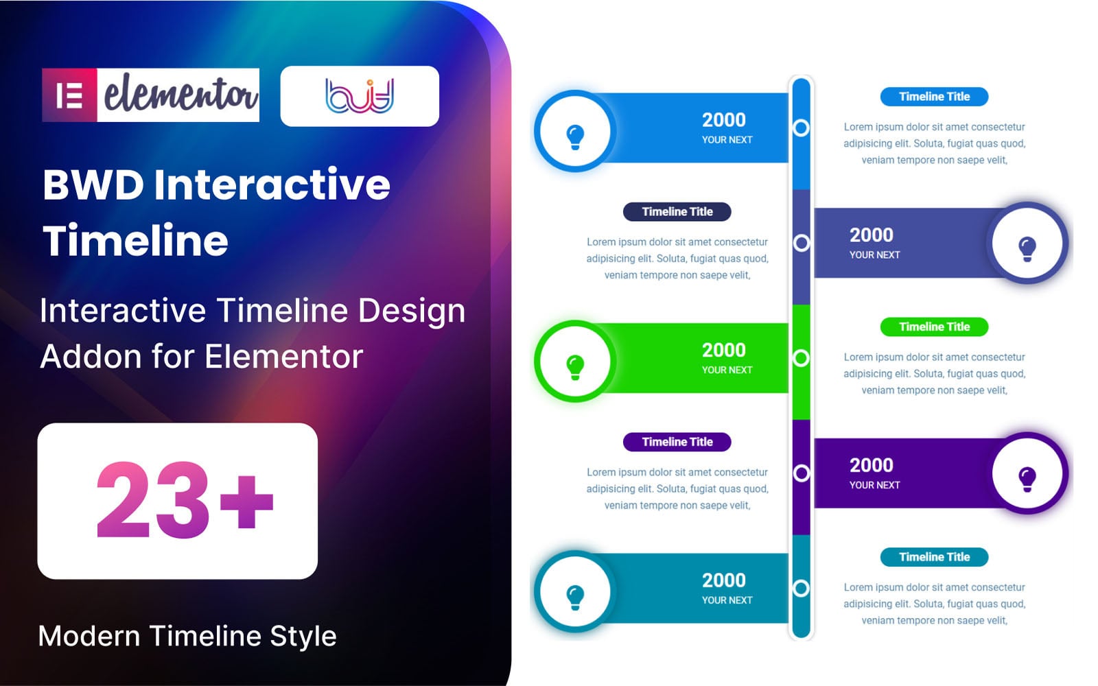 Timeline WordPress Plugin For Elementor - TemplateMonster