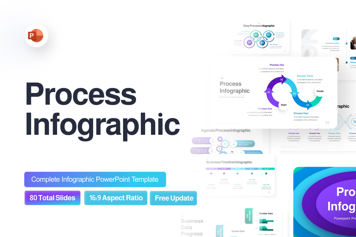 Modello PowerPoint professionale per infografica di processo