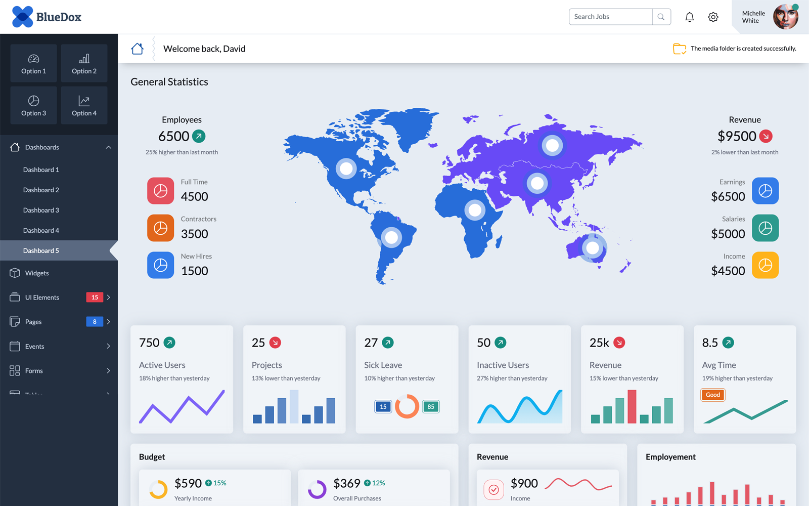 Bluedox - Premium Bootstrap 5 Admin Dashboard