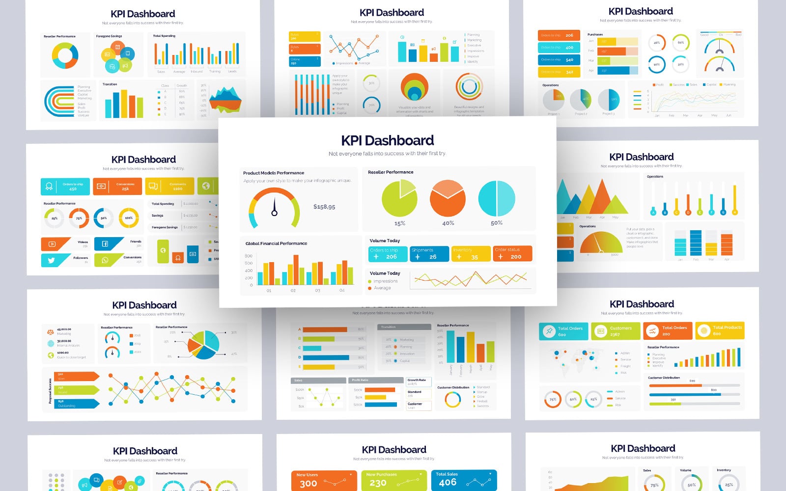 Business KPI Dashboard Professional PowerPoint Template