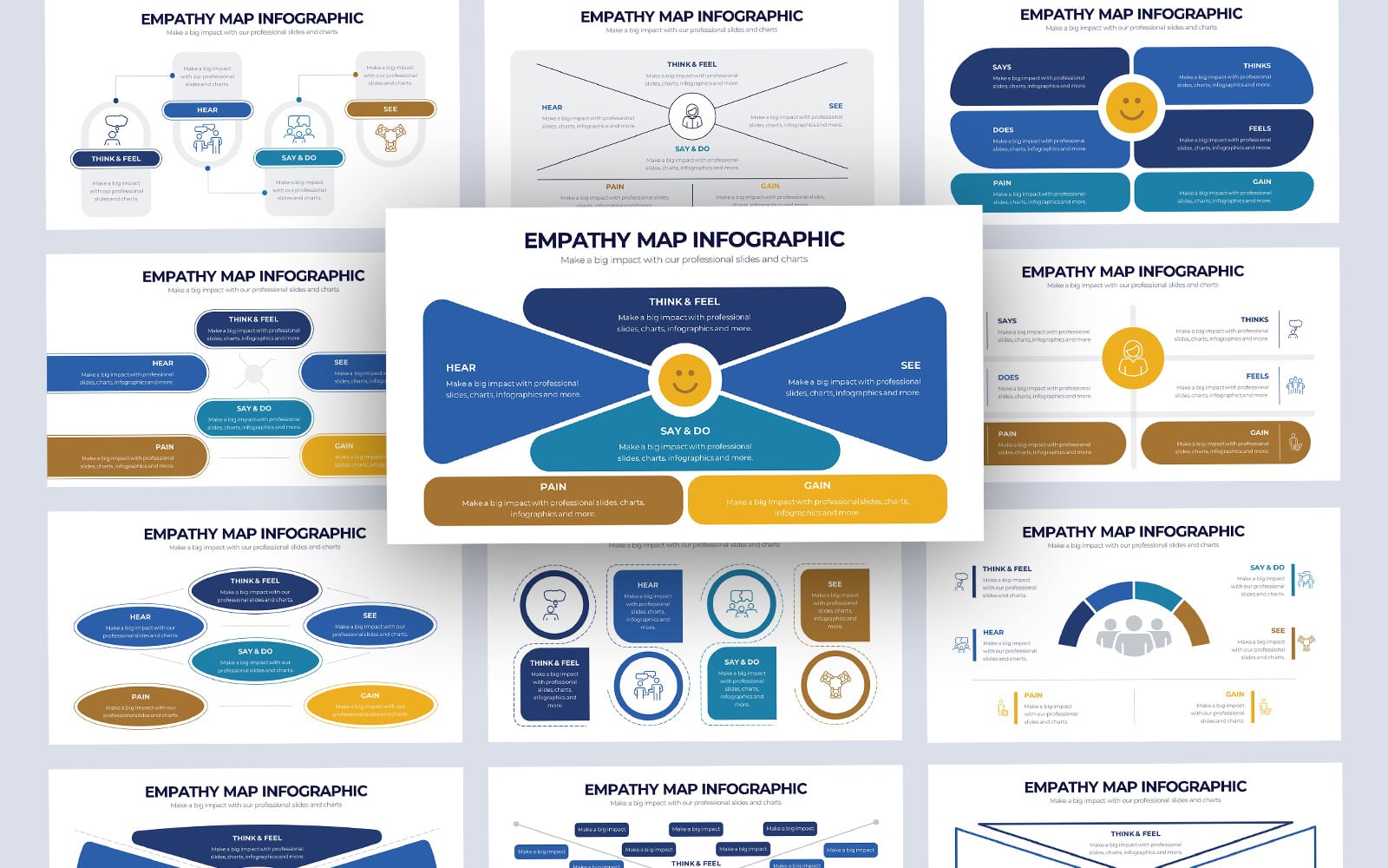 Empathy Map Infographic PowerPoint Template - TemplateMonster