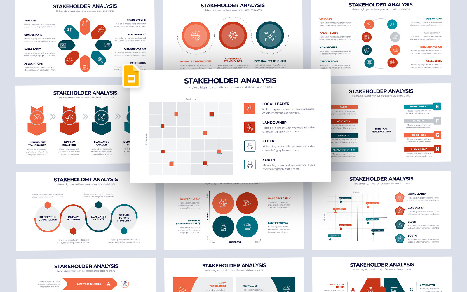 Stakeholder Analysis Infographic Google Slides Template