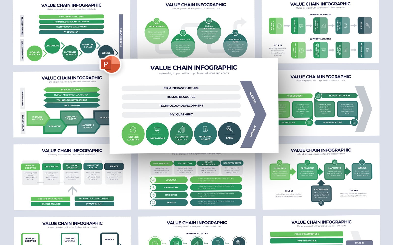 Value Chain Infographic PowerPoint Template - TemplateMonster