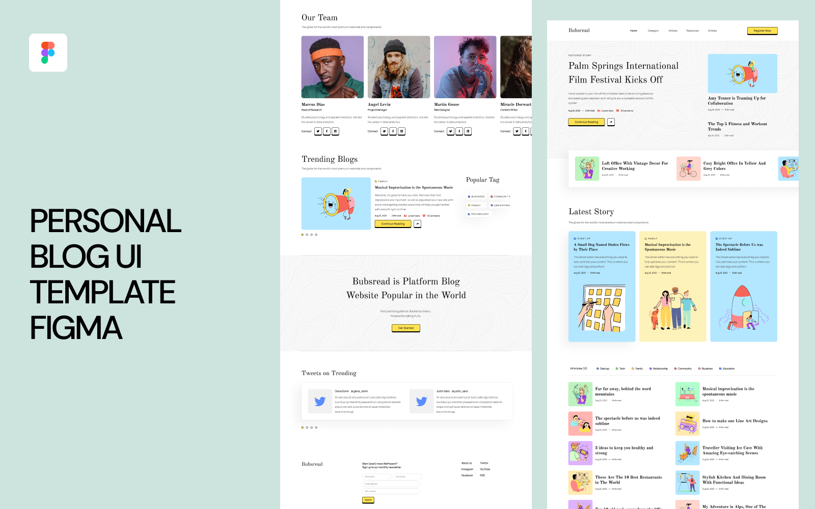 Personal Blog UI Template Figma #319224 - TemplateMonster