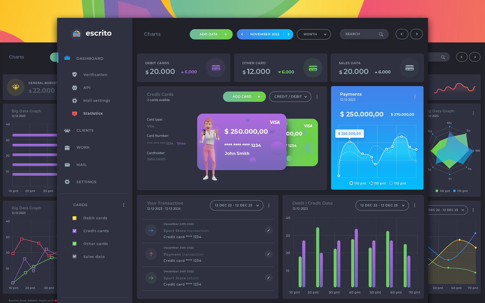 Escrito - Multipurpose Admin Dashboard PSD Template
