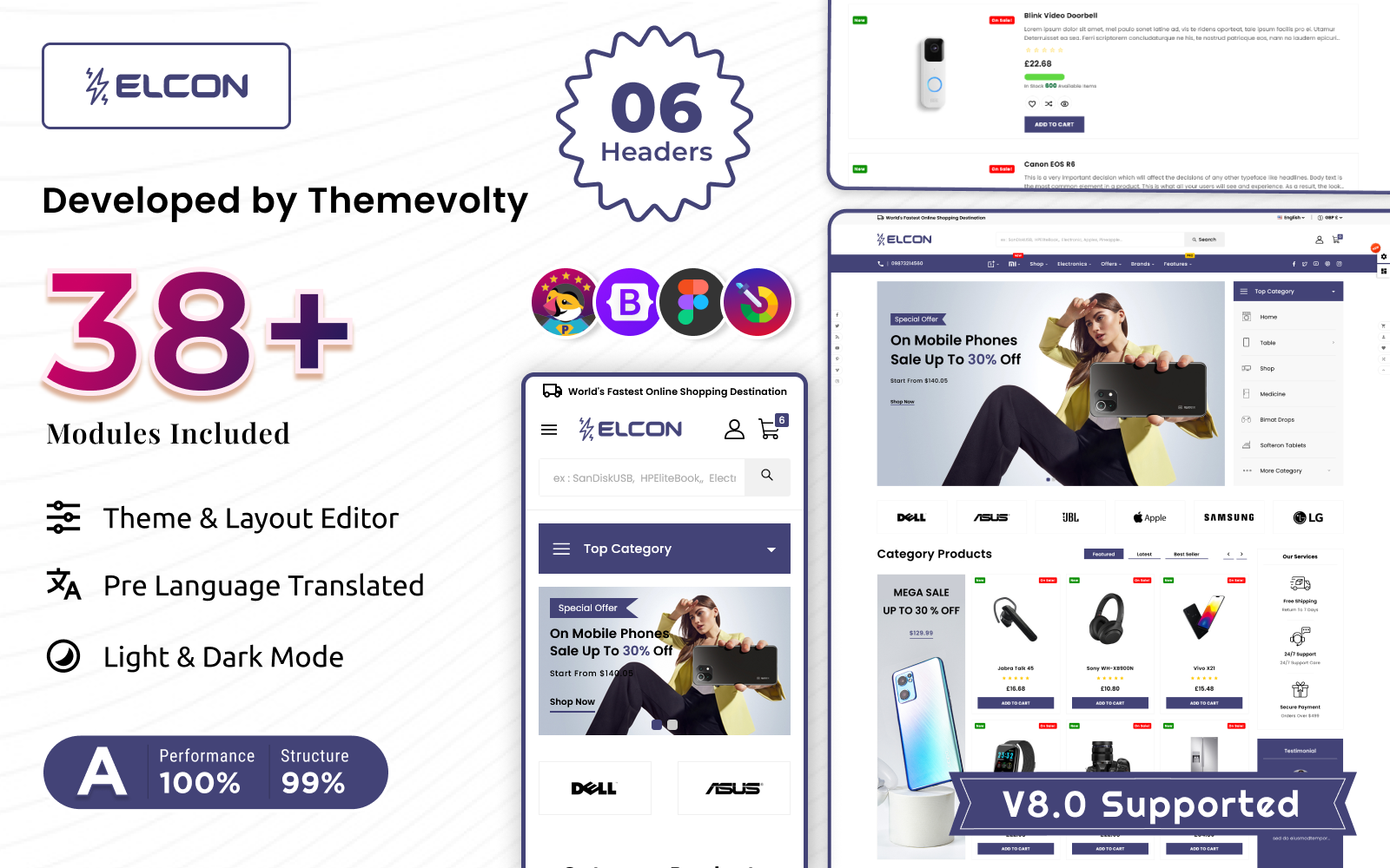 Elcon - Electronics and Computer Multipurpose Prestashop Themes ...