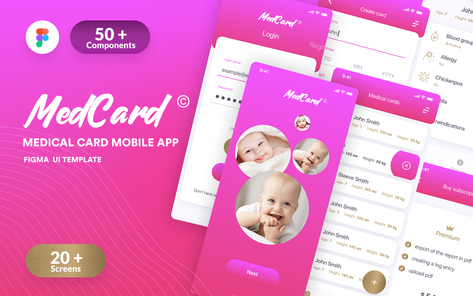 Medcard - Mobile App Figma UI Template - TemplateMonster