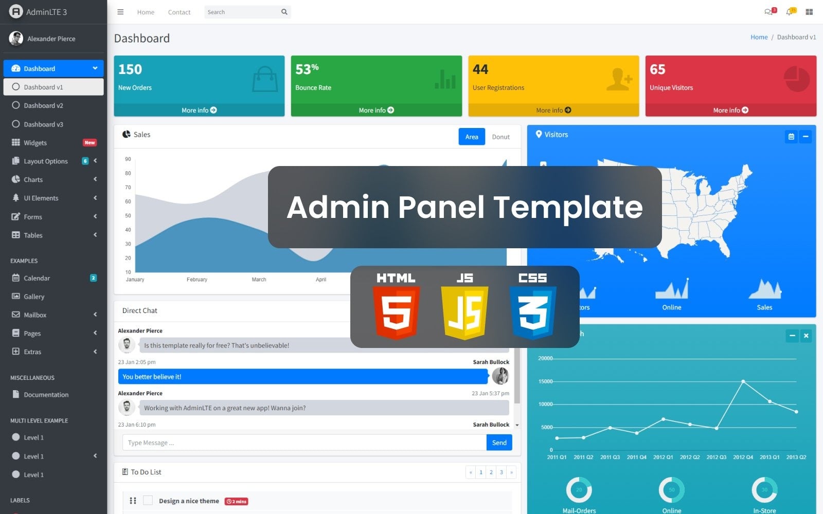 Alexander Pierce- Admin Bootstrap 5 Material Admin Template
