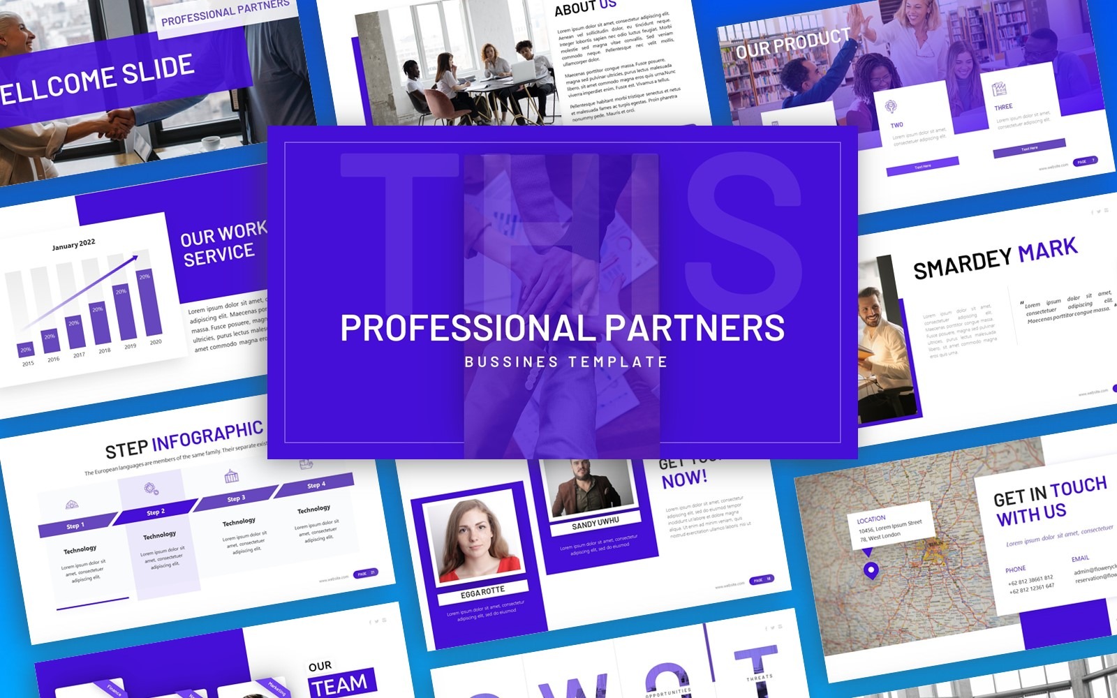 Modèle de présentation des entreprises partenaires professionnels