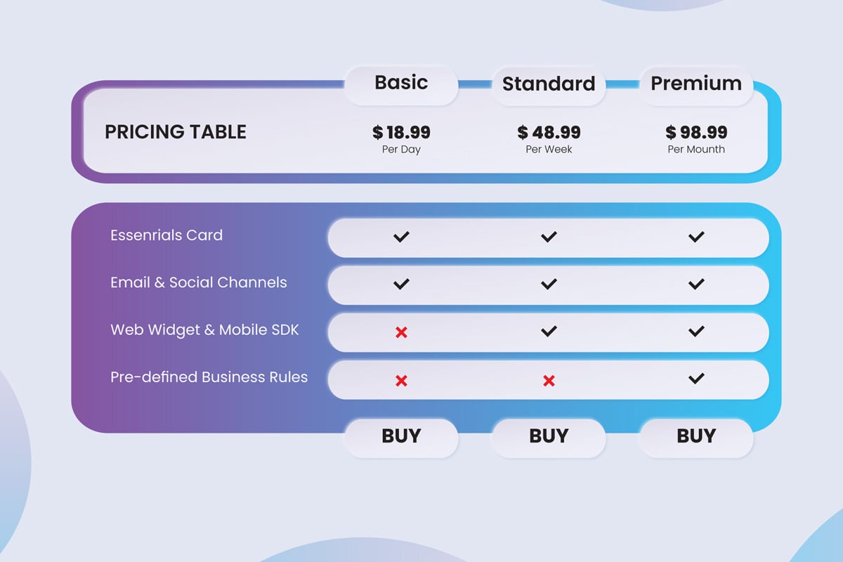 Pricing Table Template Layout #378414 - TemplateMonster