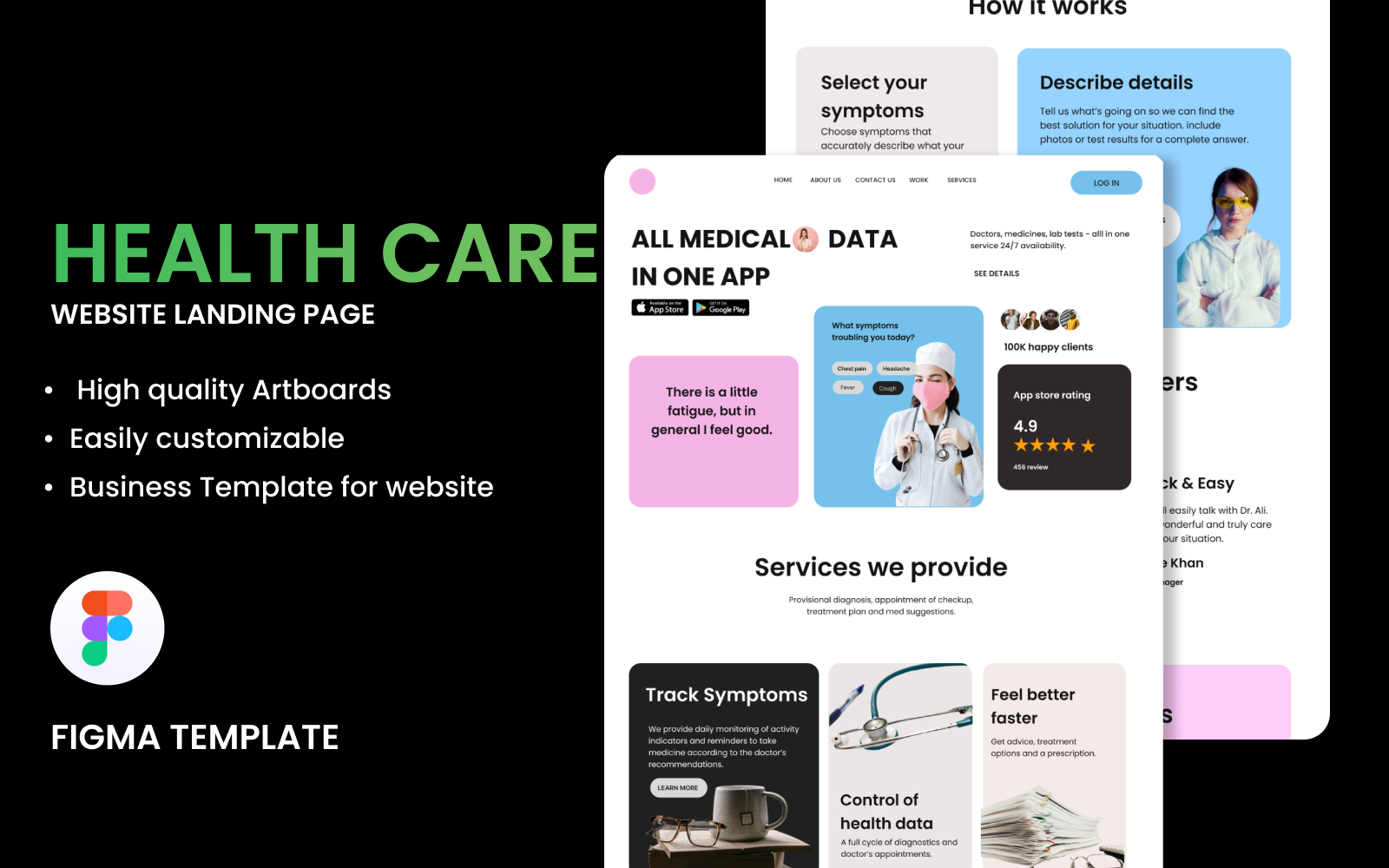 Health Care Figma template Landing page - TemplateMonster