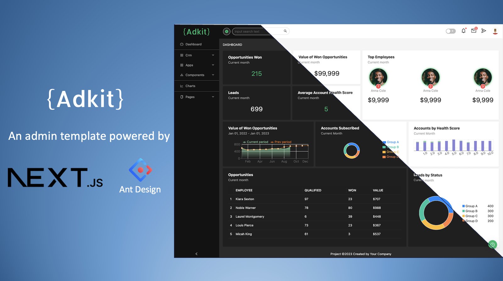 Adkit - Nextjs Admin Template | Next.JS, React, Ant Design