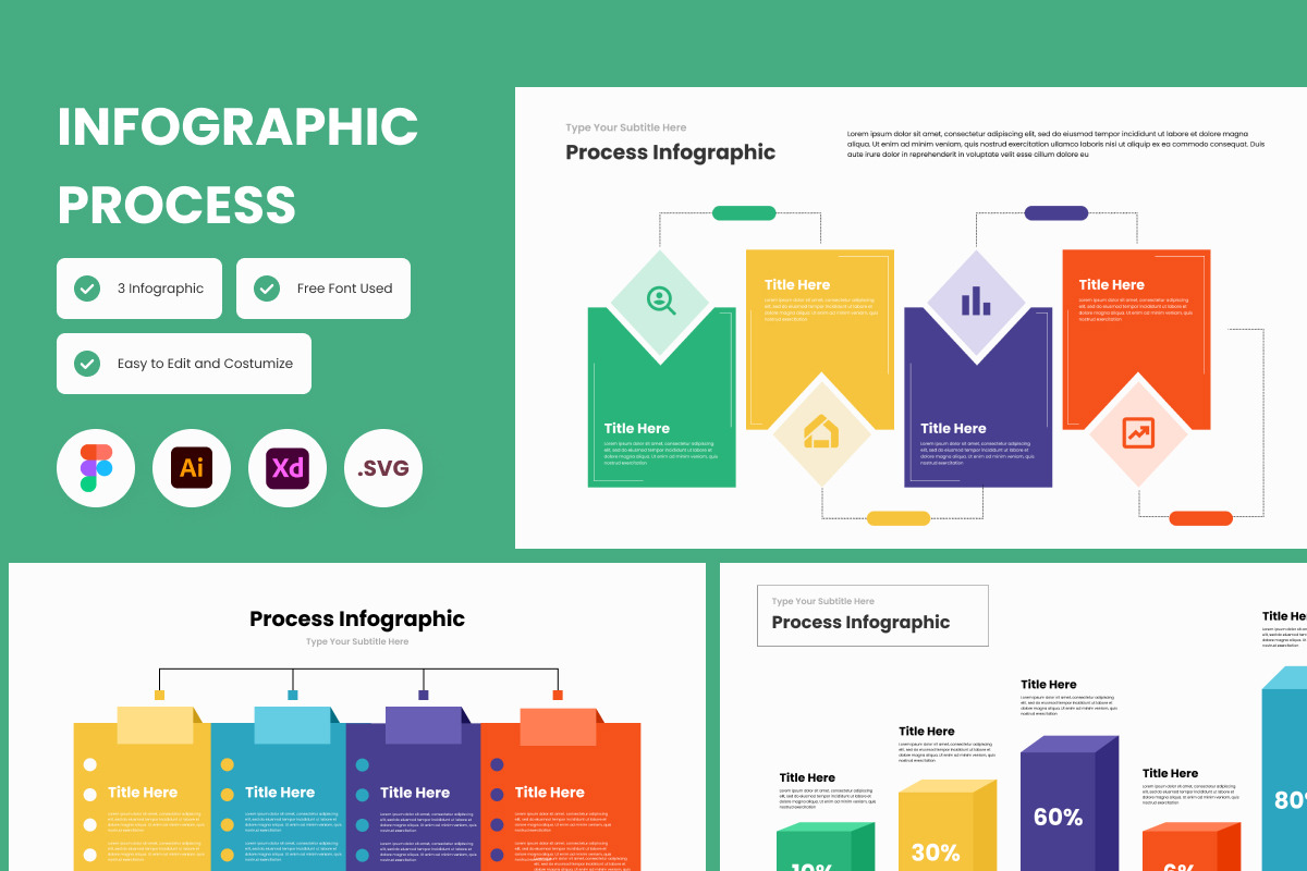 Visual Process Infographic Template V2 - TemplateMonster