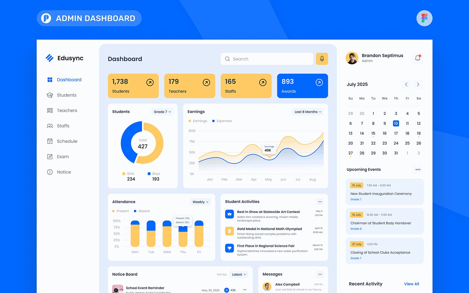 Edusync - School Management Admin Dashboard - TemplateMonster