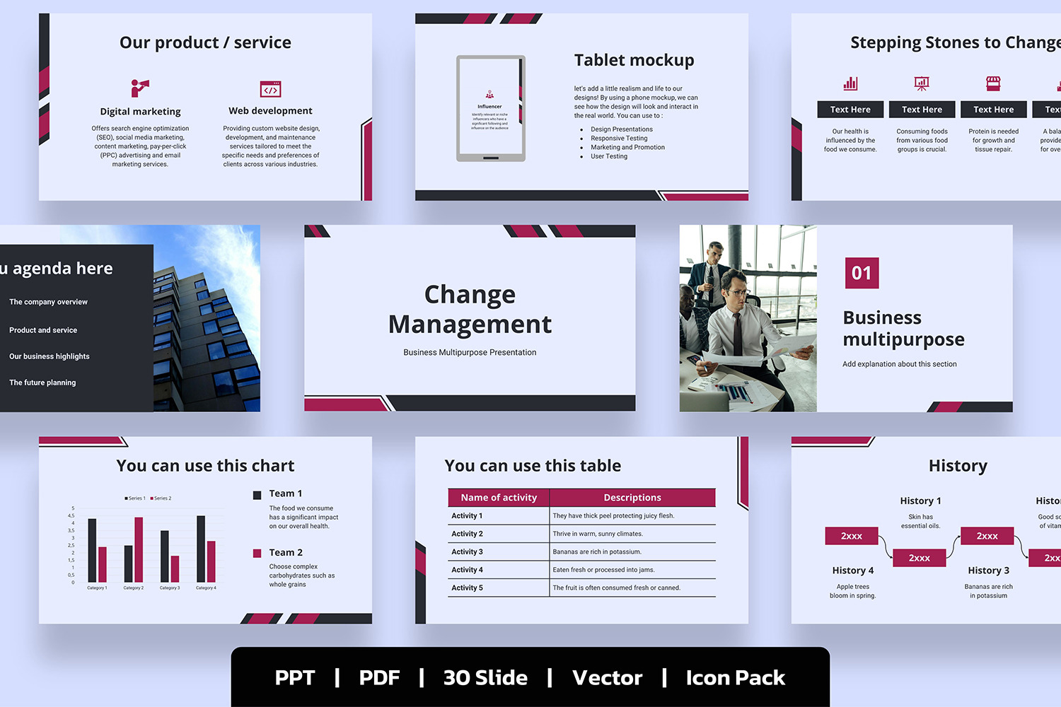 Change Management PowerPoint Template - TemplateMonster