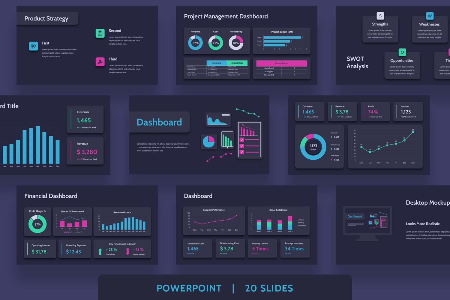 Dashboard PowerPoint Template #469912 - TemplateMonster