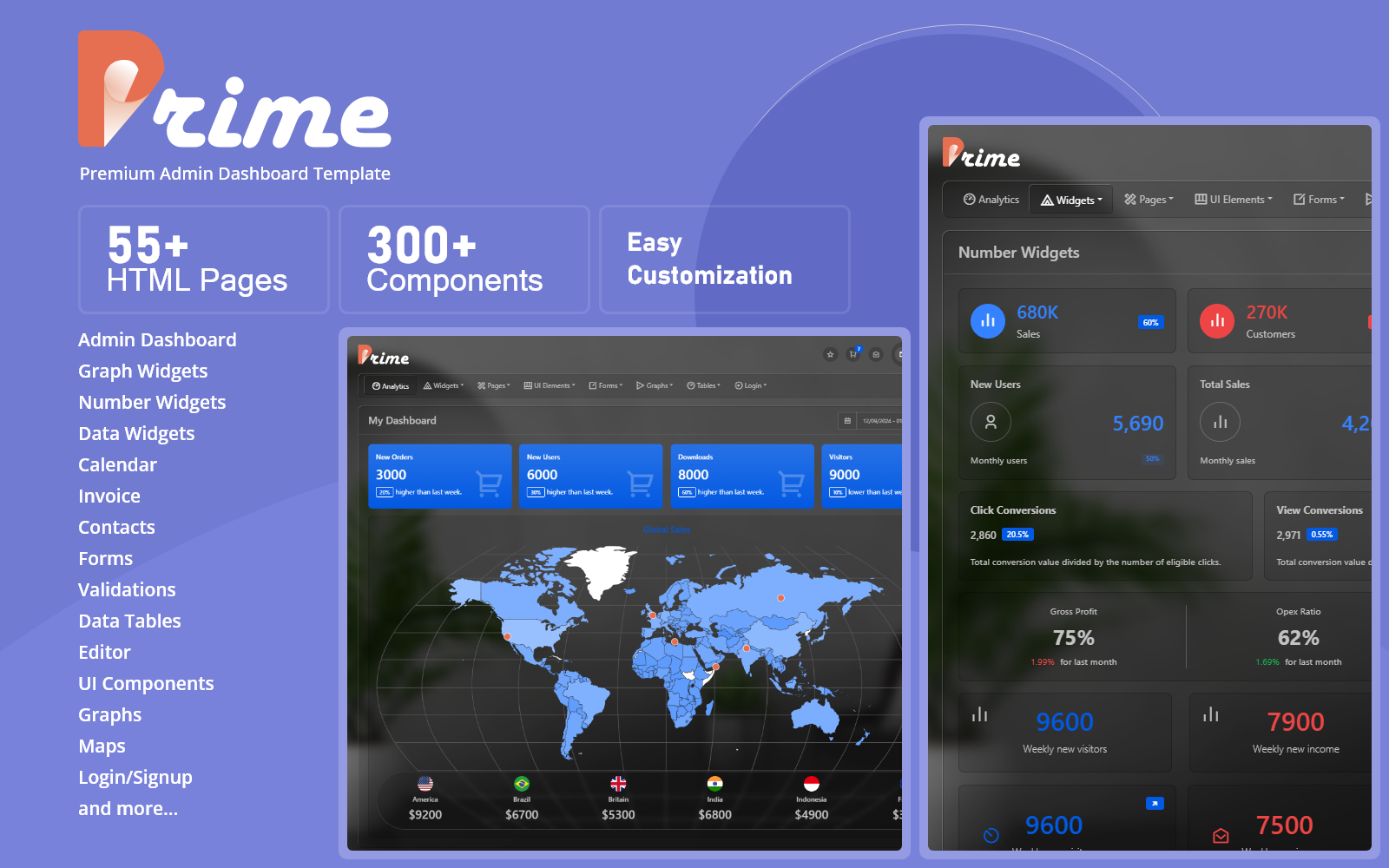 Prime - Bootstrap Admin Dashboard #487443 - TemplateMonster