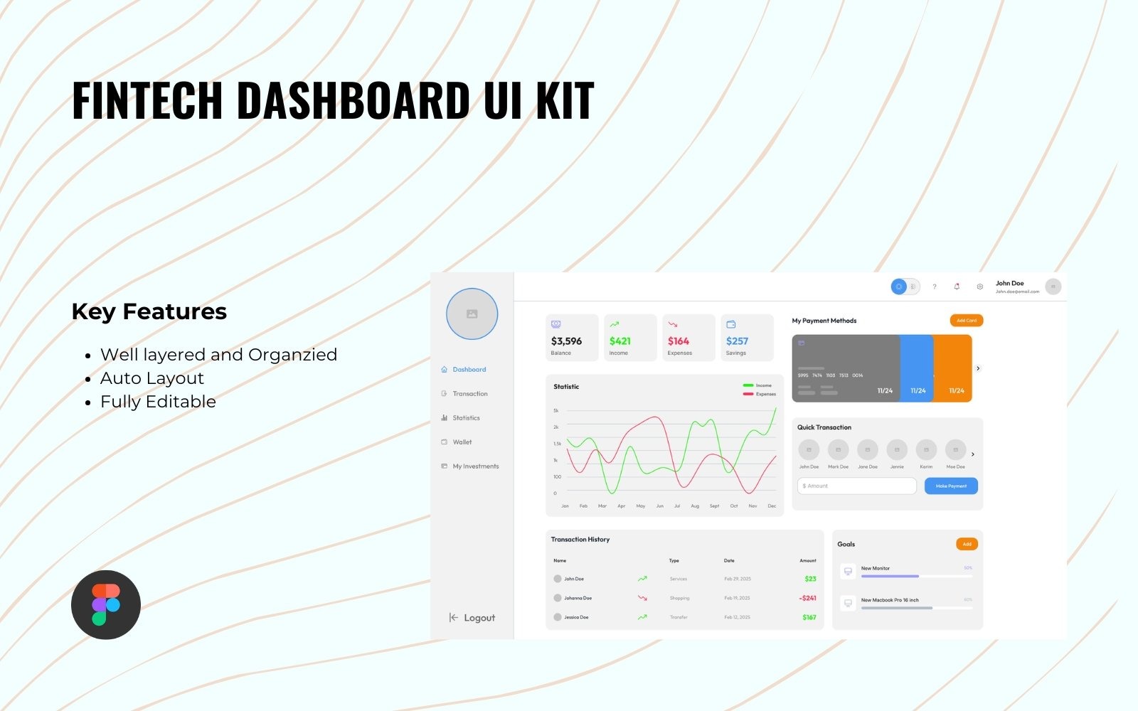 FinEdge - Fintech Dashboard UI Kit #500618 - TemplateMonster