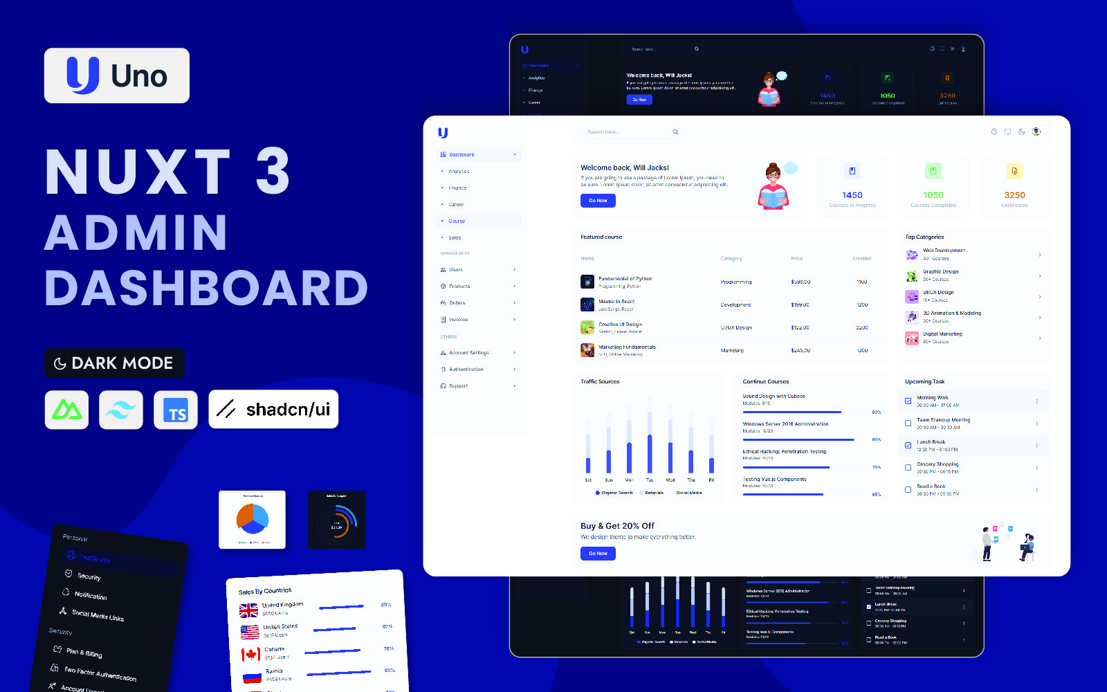 Uno – Modèle de tableau de bord d'administration Nuxt 3 TailwindCSS et ShadCN
