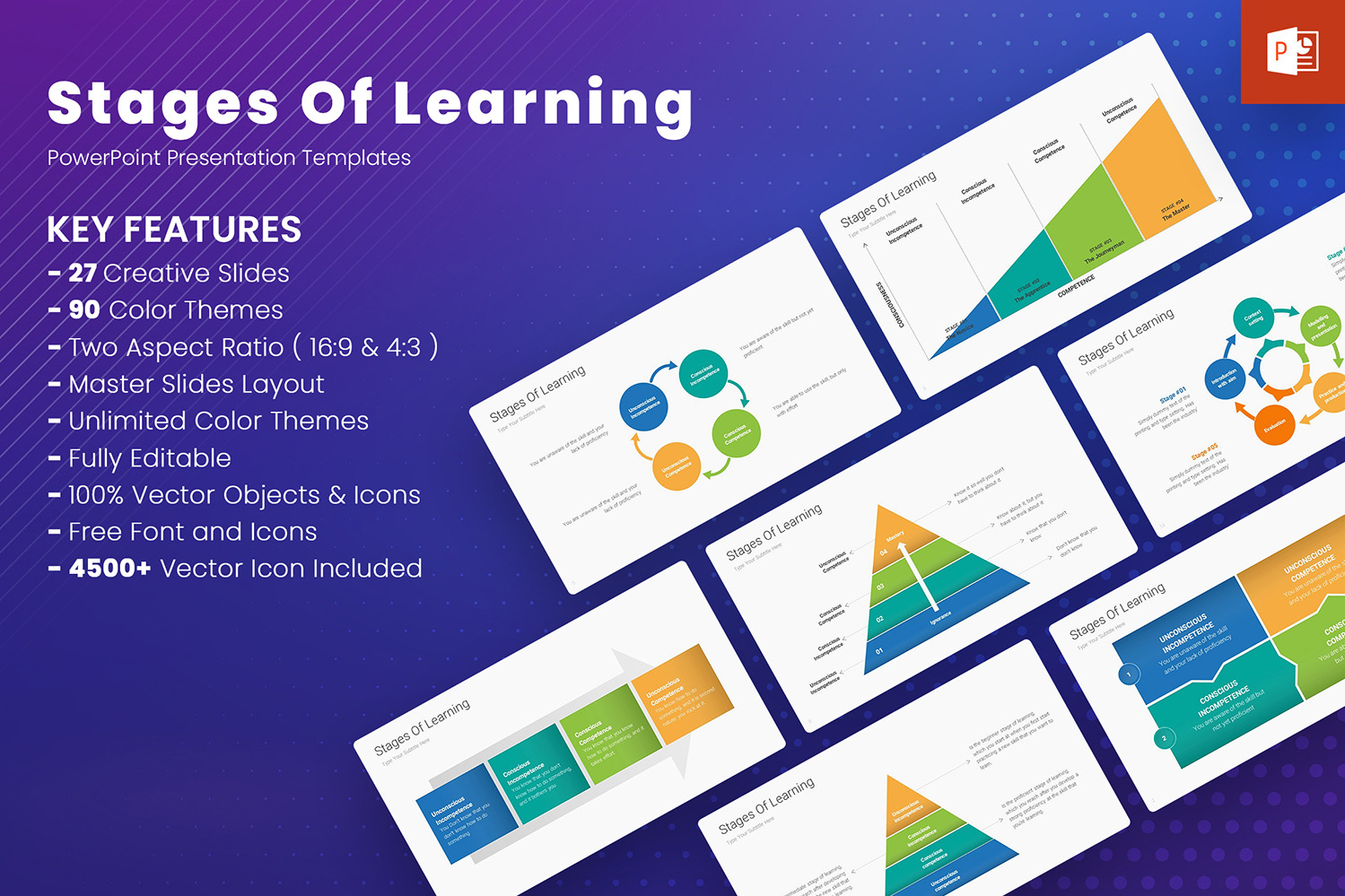 Stages Of Learning PowerPoint Templates - TemplateMonster