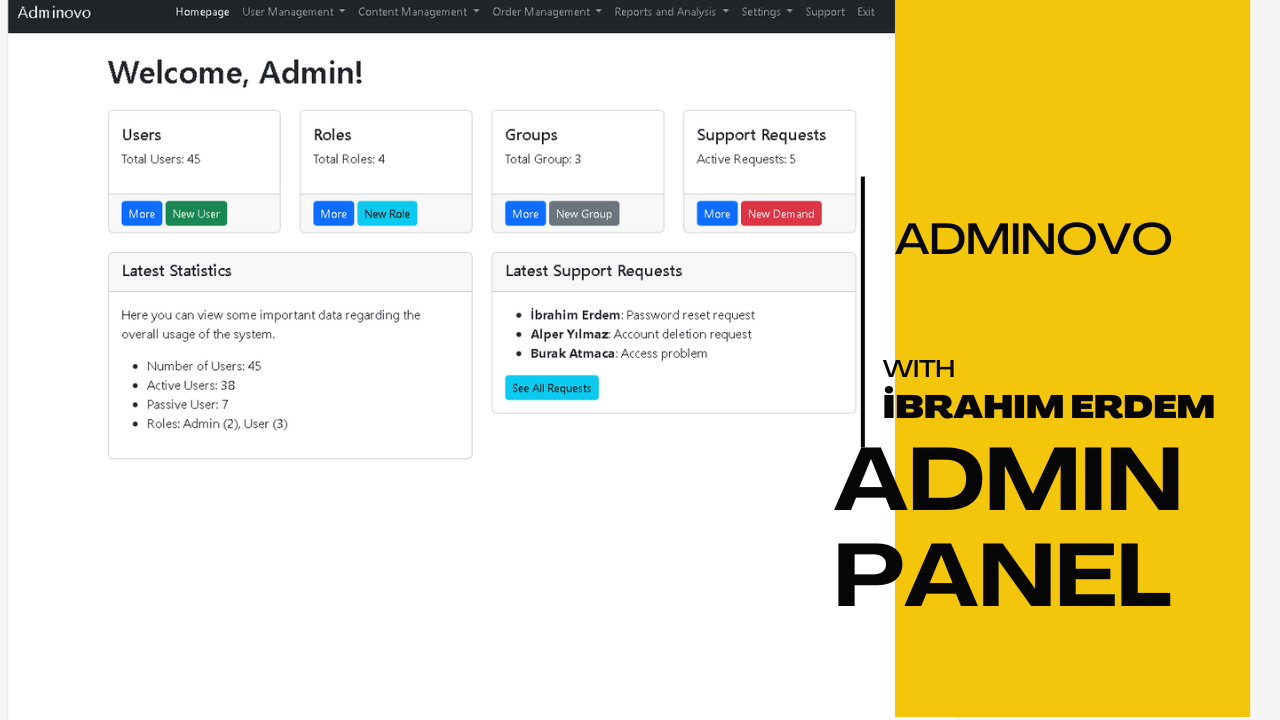 Adminovo Admin Panel Admin Template #518046 - TemplateMonster