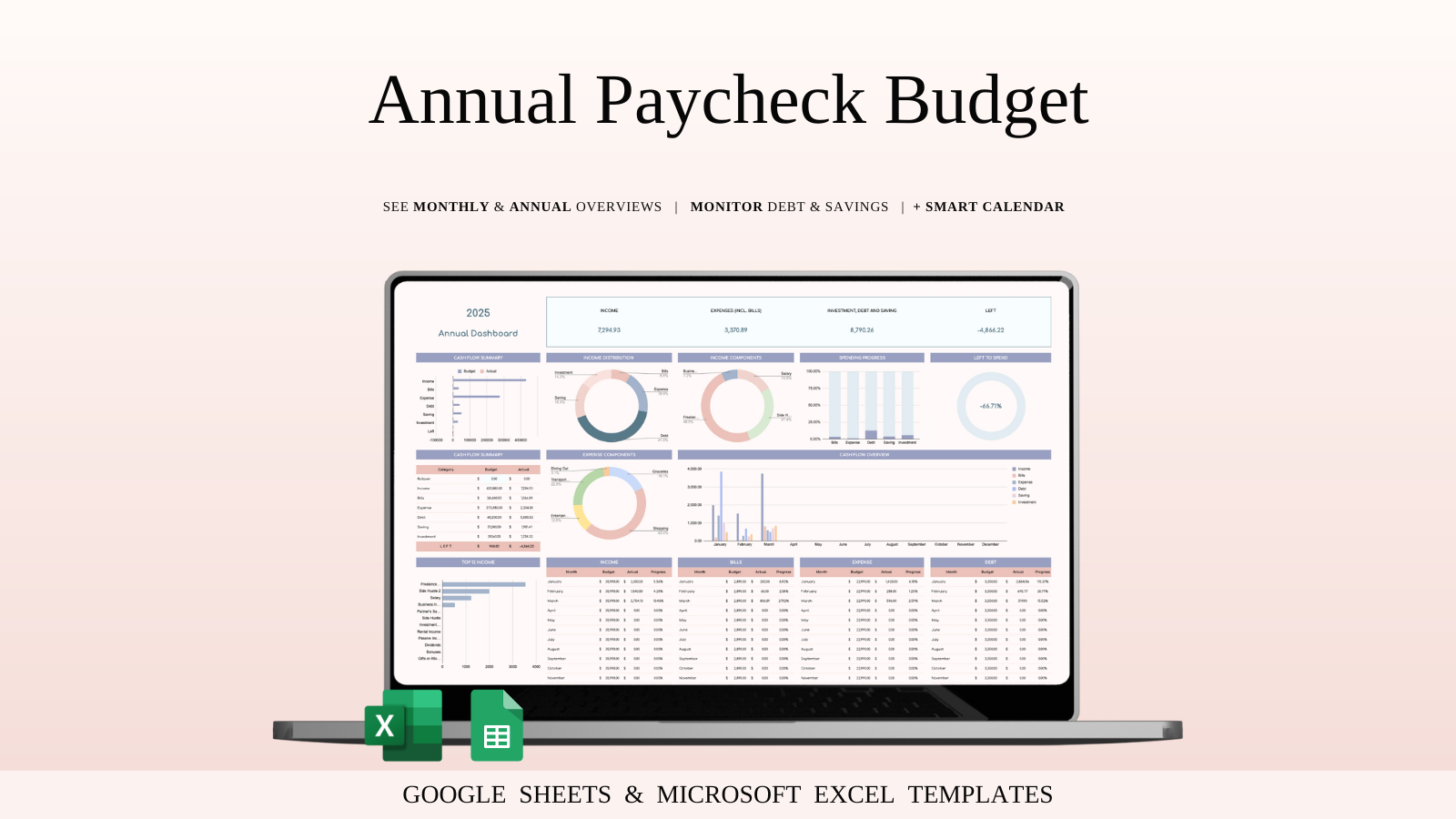 Annual Paycheck Budget Spreadsheet Template in Excel and Google Sheets