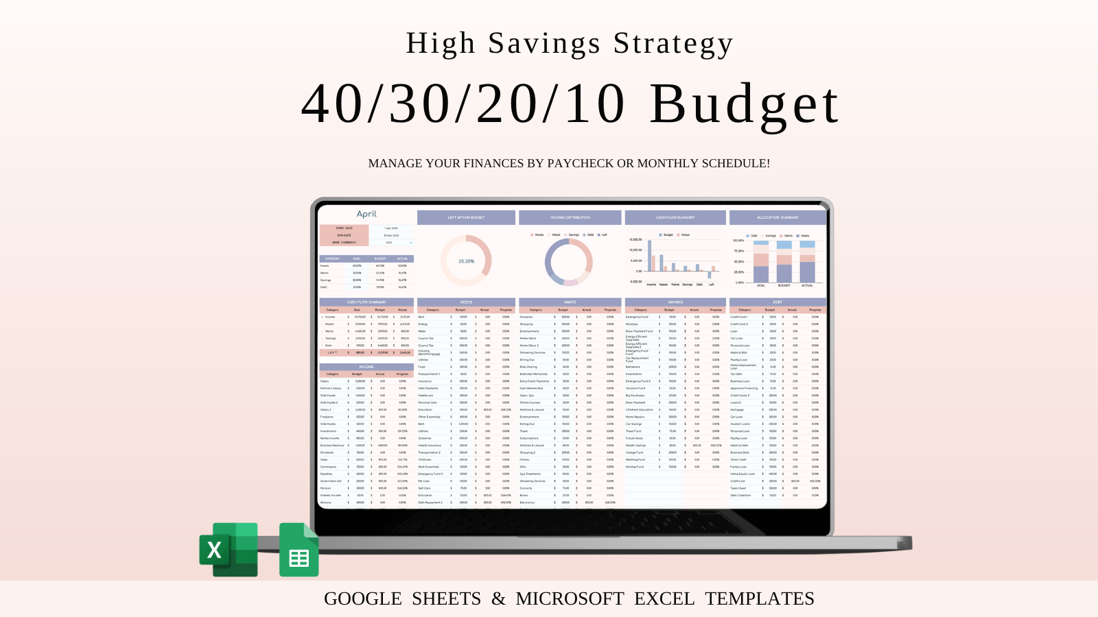40/30/20/10 Budget Spreadsheet Template | Excel and Google Sheets