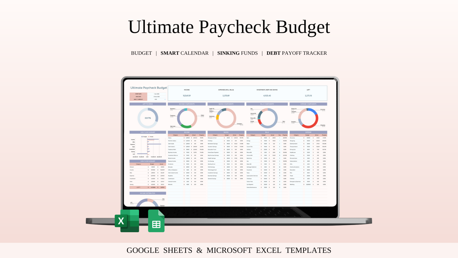 Ultimate Paycheck Budget Spreadsheet Template Excel and Google Sheets